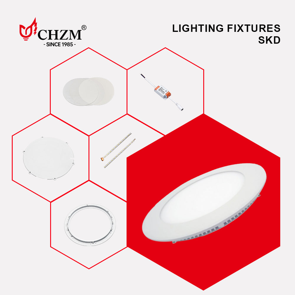 Pro-SKD Panle lighting Kits – chzmlighting